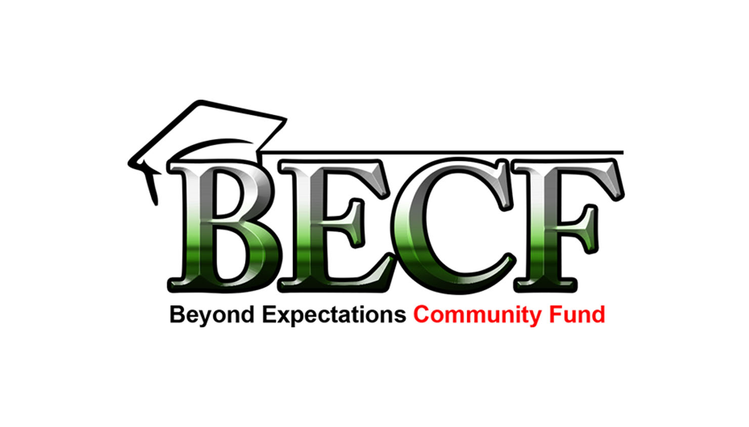 Beyond Expectations Community Fund – Non Profit Organization 501c3